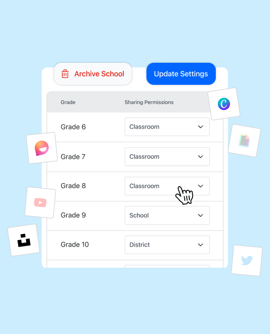 Wakelet for School Districts